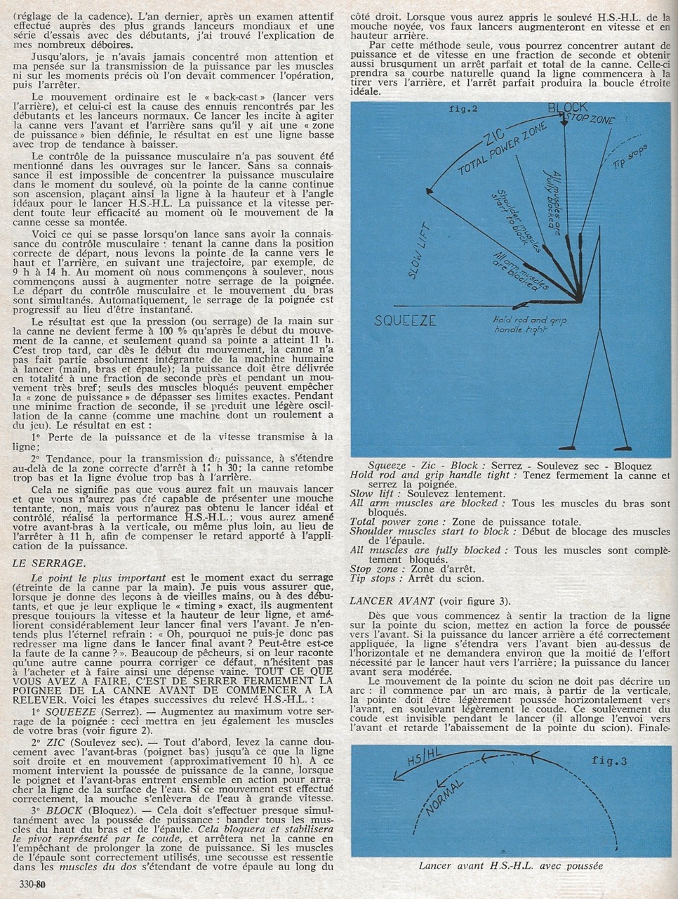 Coin des bibliophiles pour la pêche à la mouche - Bourgogne Pêche ...
