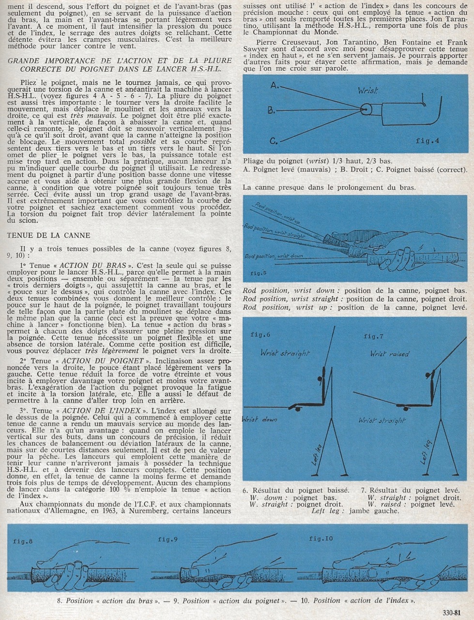 Coin des bibliophiles pour la pêche à la mouche - Bourgogne Pêche ...